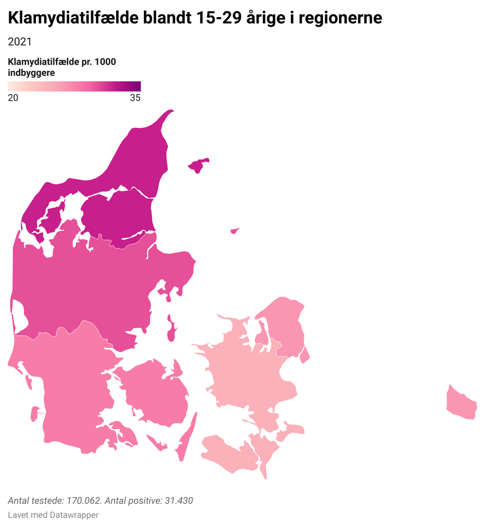 Danske unge slår endnu engang rekord i klamydia | Sex & Samfund