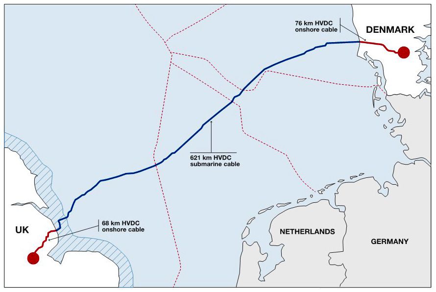 Hul igennem på verdens længste elkabel: Danmark sender grøn strøm til Storbritannien | Energinet