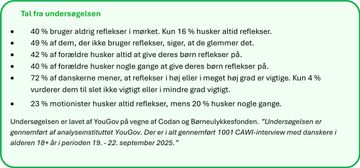 Ny undersøgelse: 40 pct. af danskerne bruger aldrig reflekser, og det ...