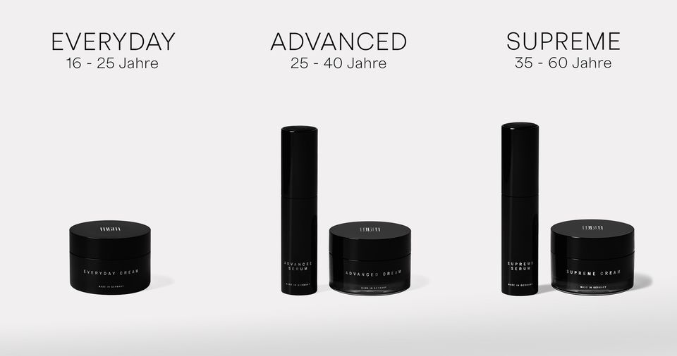 Leading European model agency launches luxury skincare brand. | MGM ...