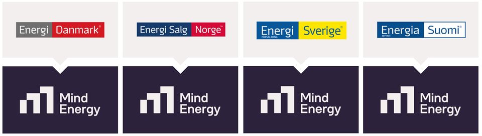 Energi Danmark konsoliderer sig på tværs af Norden | Mind Energy