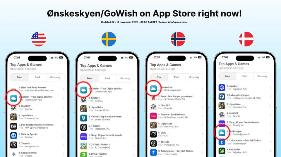 Mest nedlastede på App Store i Norge akkurat nå: 2,3 millioner norske ...