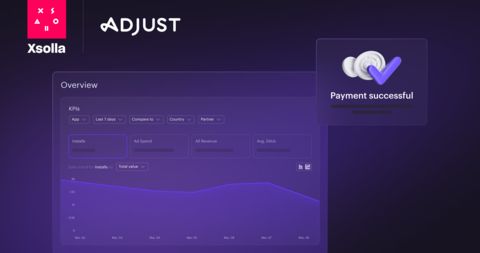 Game Developers Can Now Unlock Full LTV and ROAS Visibility With Xsolla Web Shop’s New Mobile ...
